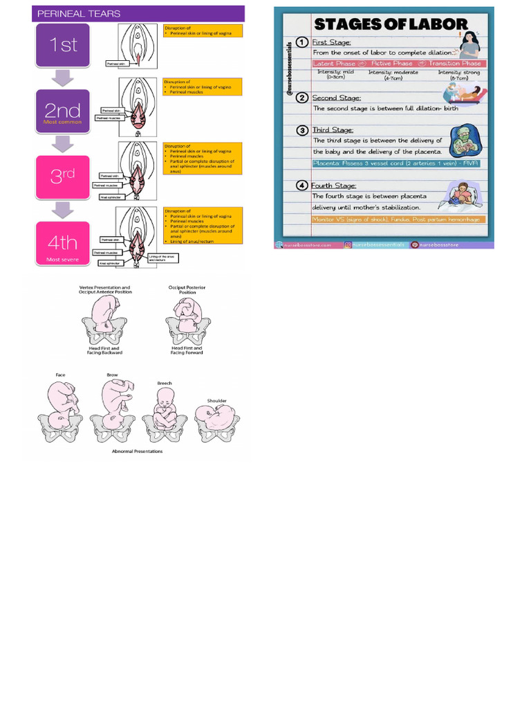 DR notes | PDF