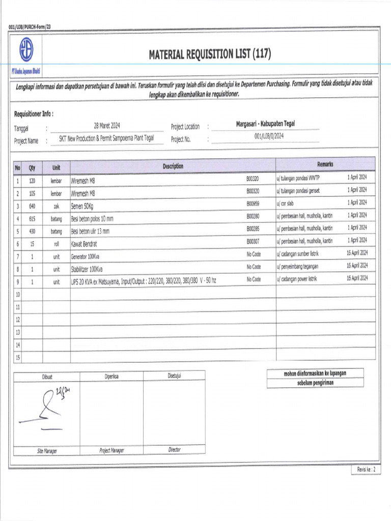 Material Requisition List 117 Wiremesh, Besi Beton | PDF