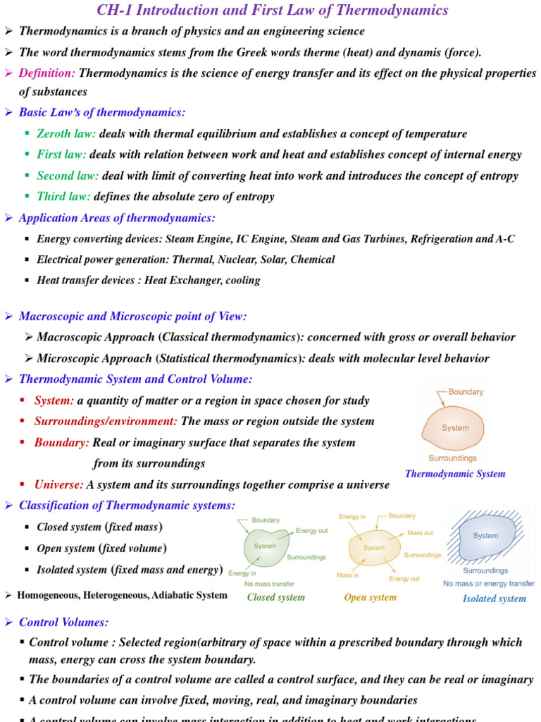 Thermo - CH - 01 - Introduction and First Law of Thermodynamics | PDF ...