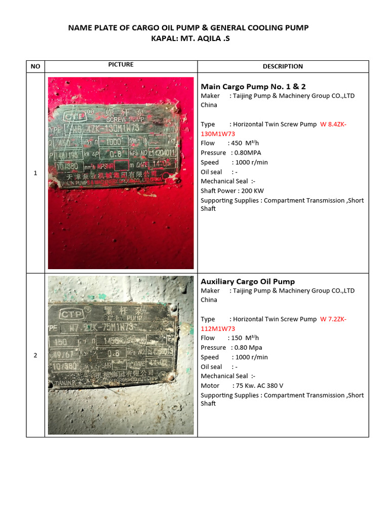 Name Plate Pumps | PDF | Pump | Mechanical Engineering