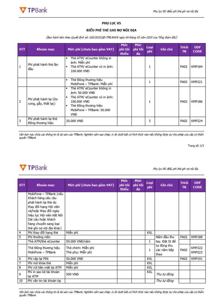 Bieu Phi The Ghi No Noi Dia | PDF