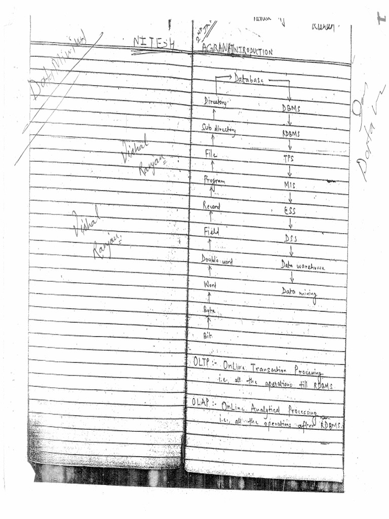 Data Mining Notes Hand Written | PDF