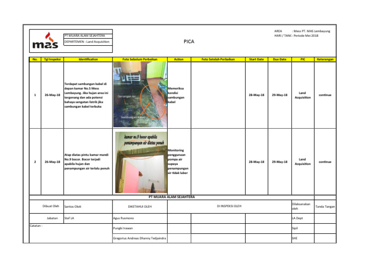 LA - PICA Inspeksi Mess Lembayung 2018 | PDF