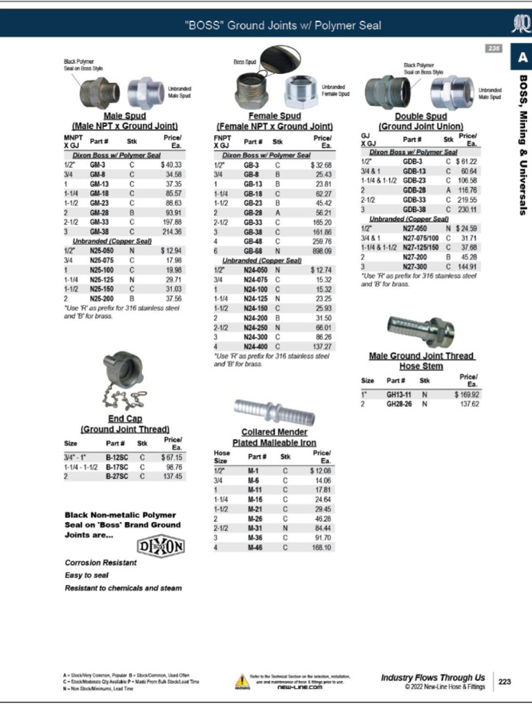 Hose Connection | PDF