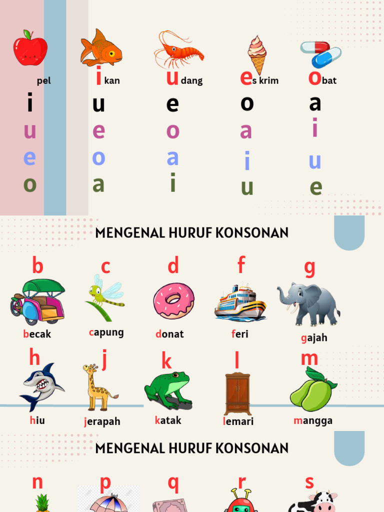 Mengenal huruf vokal (1) | PDF