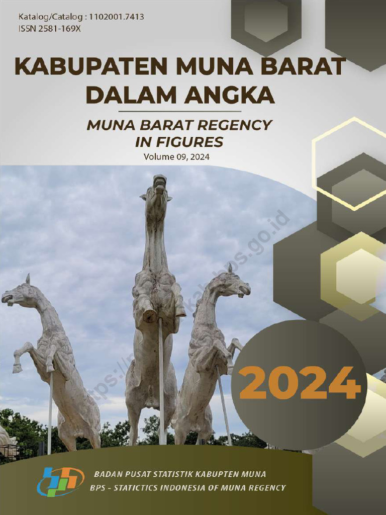 Muna Barat Dalam Angka 2024 | PDF