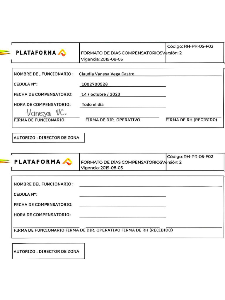 Compensatorio VVC | PDF