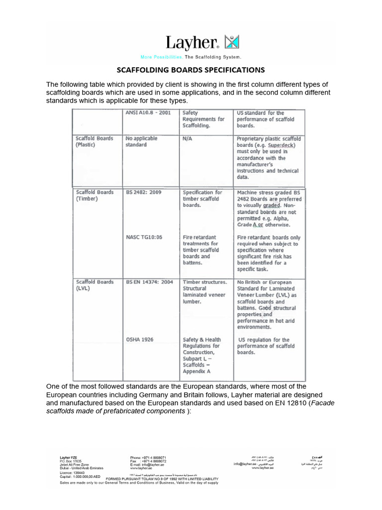 Decking Specifications | Download Free PDF | Scaffolding | Lumber