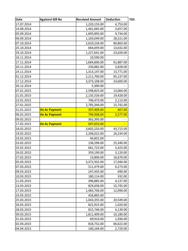 OCL Statement 2 | PDF | Taxes