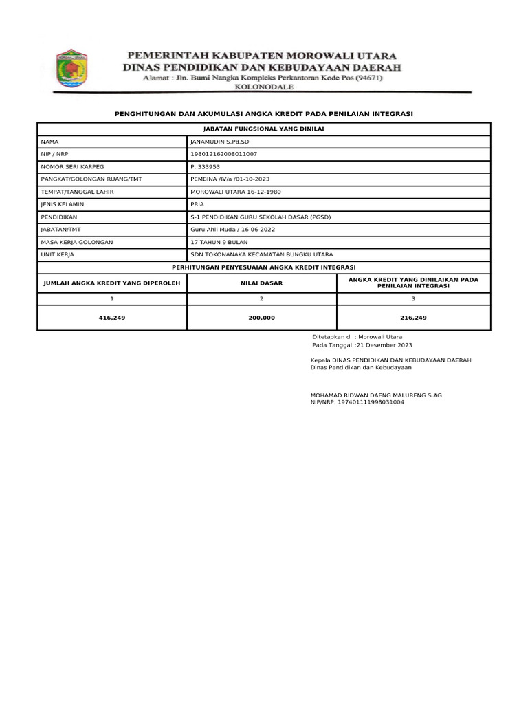 Pak - 198012162008011007 JANAMUDIN S.PD - SD | PDF
