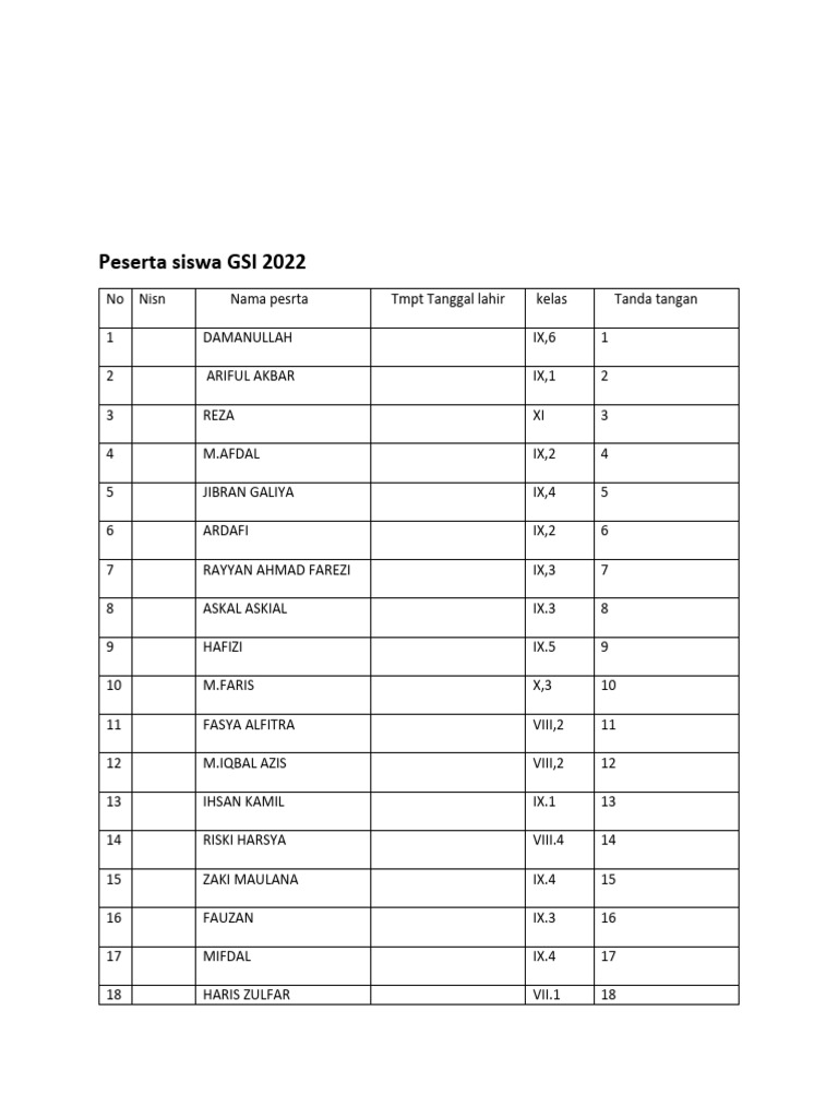 Peserta Siswa GSI 2022 | PDF
