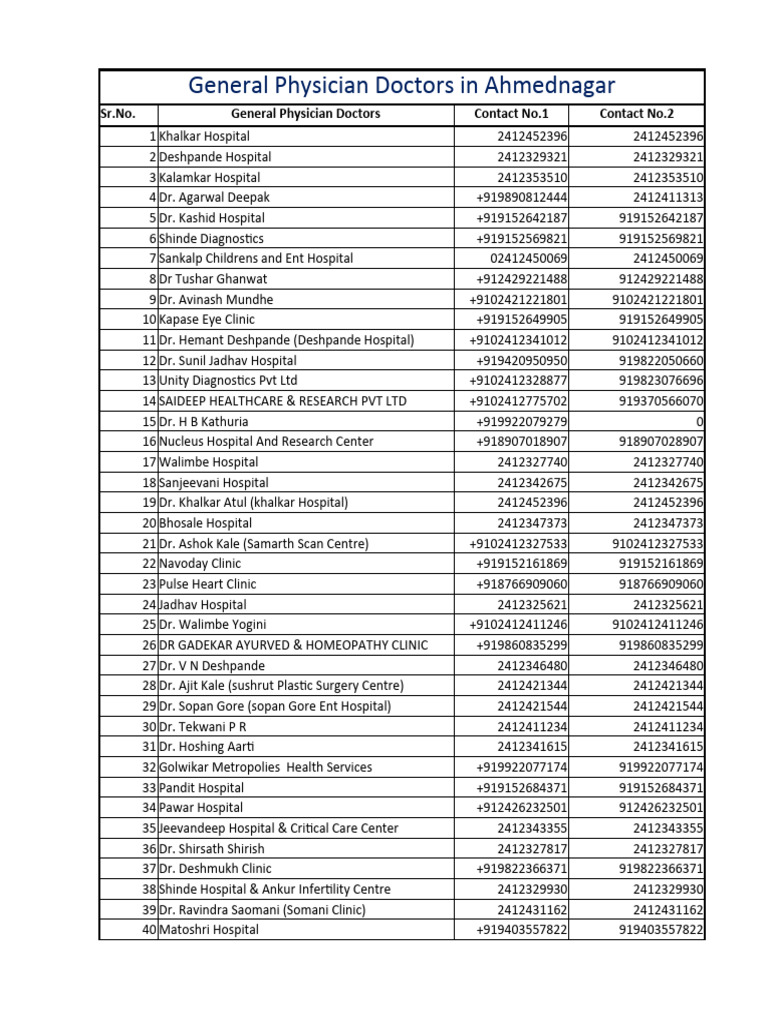 All Types of Doctors With Address | Download Free PDF | Medical ...