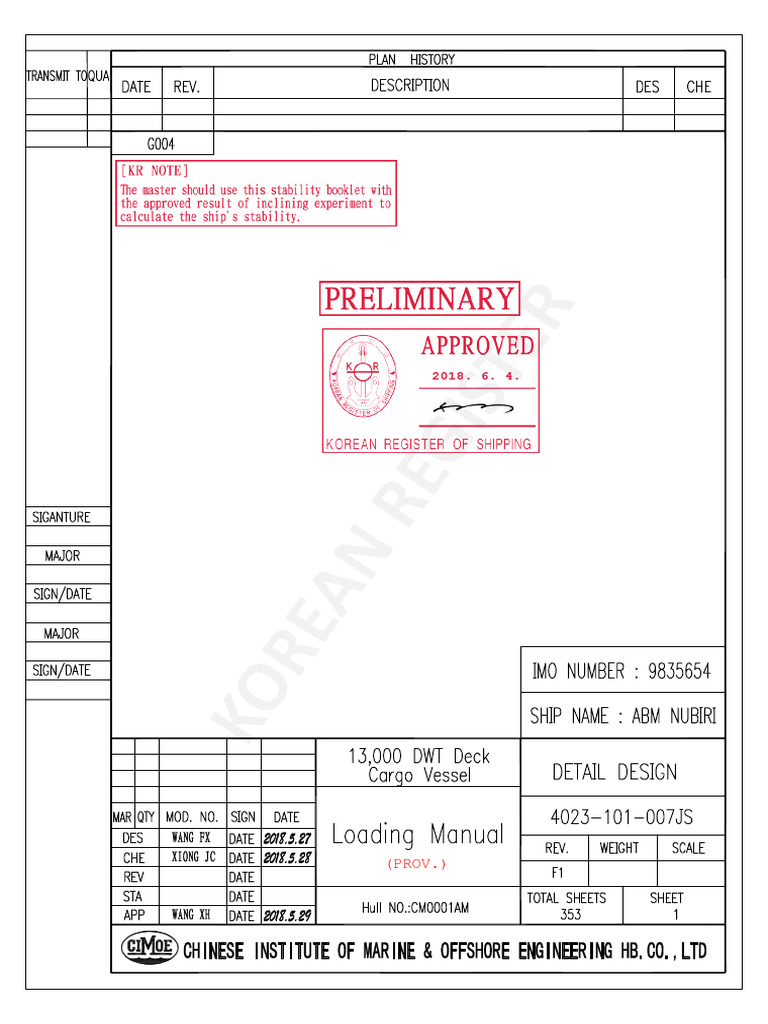 Conversion of 248.9 tm to gm | PDF | Water Transport | Heavy Industry