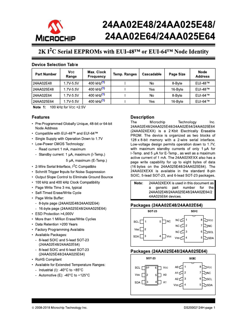 Data Analysis and Processing Techniques | PDF | Computers | Technology ...