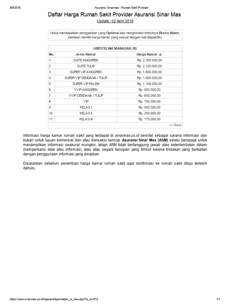 Asuransi Sinarmas - Rumah Sakit Grestelina | PDF