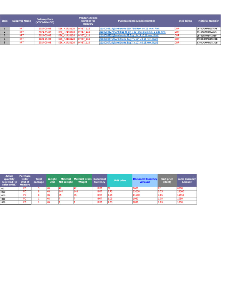 20240503lpn1 KRT | PDF