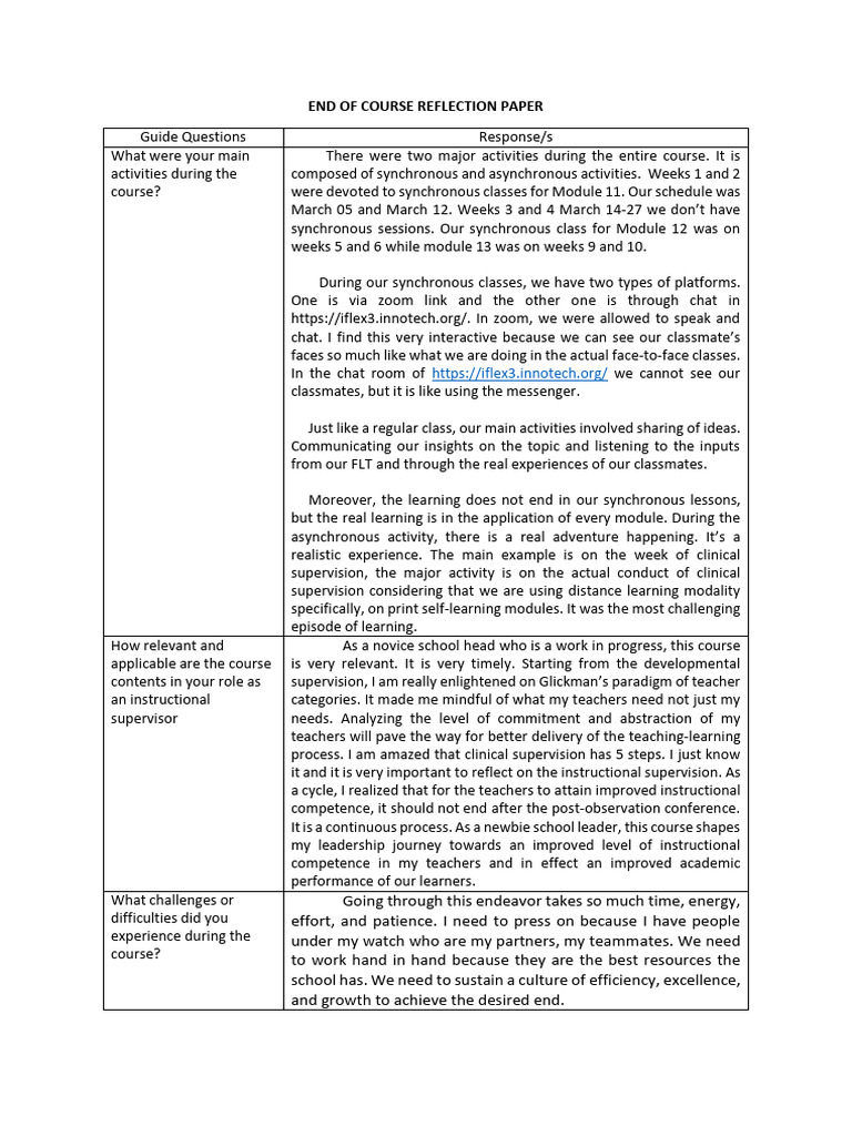 End of Course Reflection | PDF | Leadership | Learning