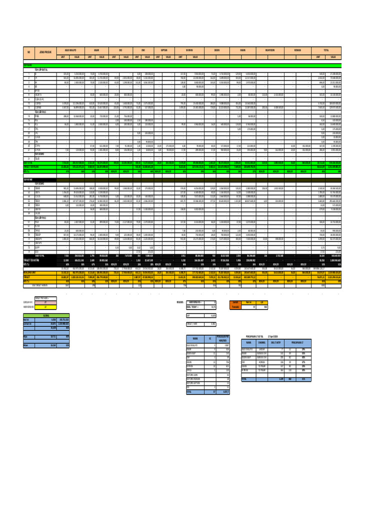 Leph 18 April 2024 | PDF