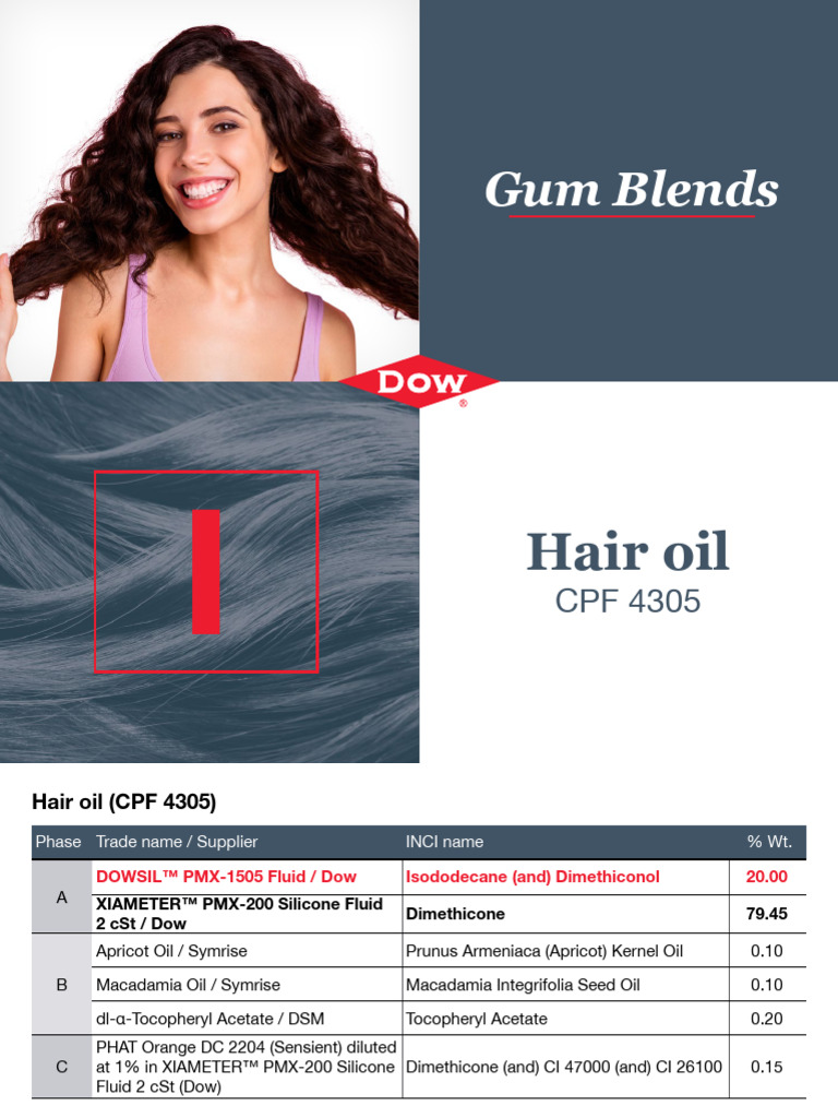 27-2720-01-i-hair-oil | PDF | Dow Chemical Company | Business Law