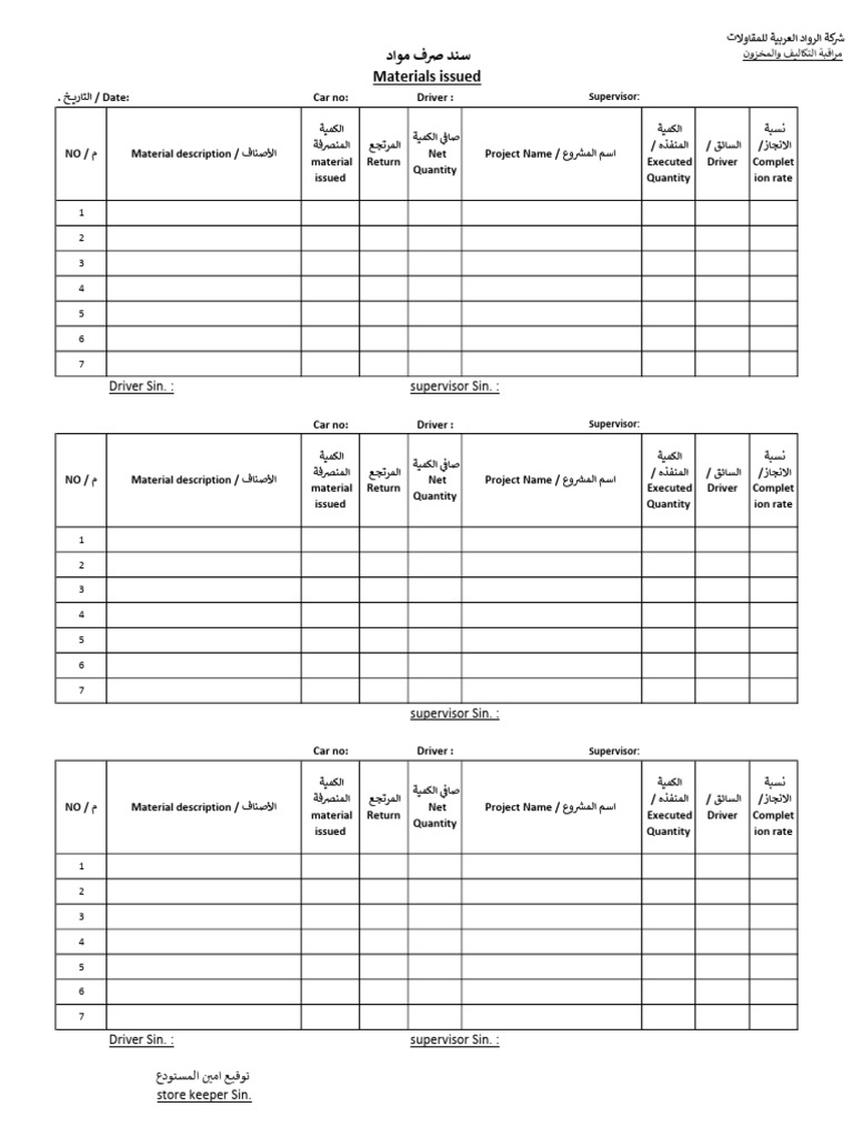 Materials Issued | PDF