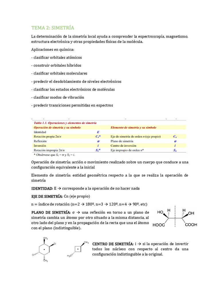Tema 2 Simetria | PDF | Física Matemática | Euclides