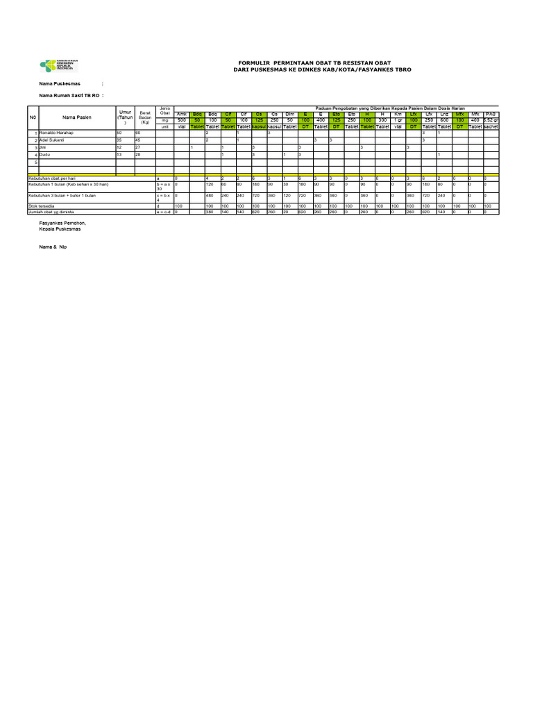 2020 - Form Logistik 2020 TB RO+RO ANAK | PDF