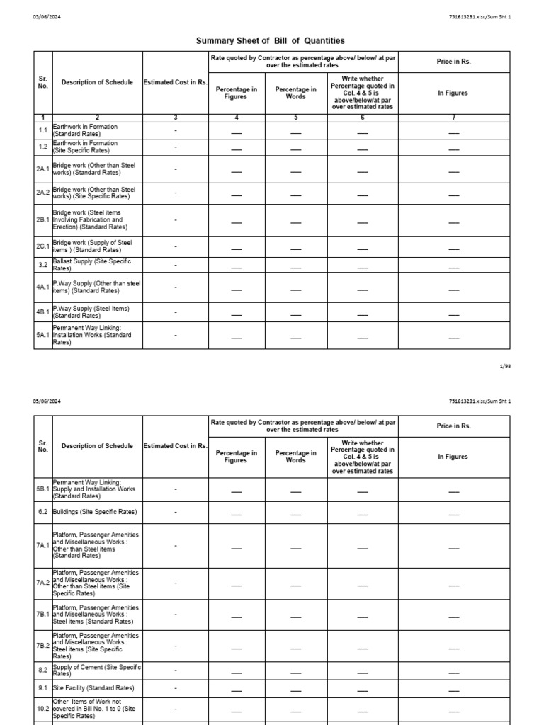 SBOQ Mar 2022 - Updated Upto March 2021 Dated 25032022 | PDF | Taxes