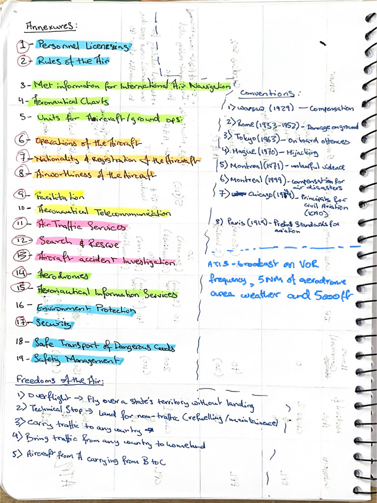 DGCA Air Regulations Notes | PDF