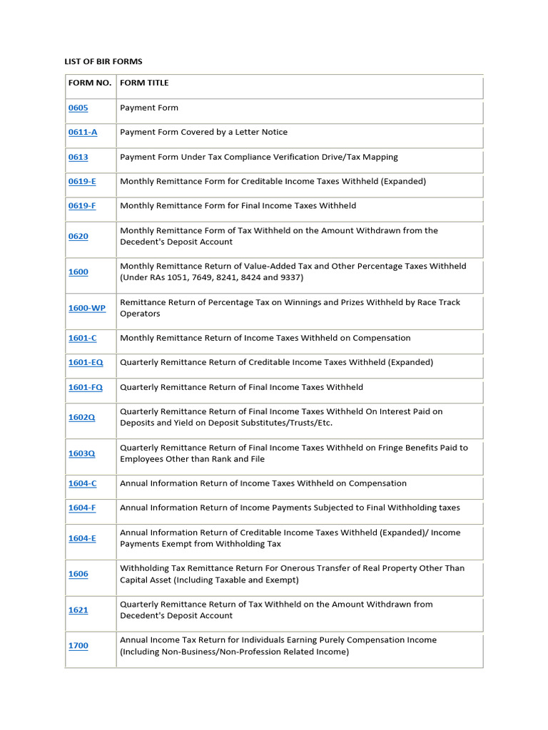List of Bir Forms | PDF | Taxation In The United States | Income Tax In ...