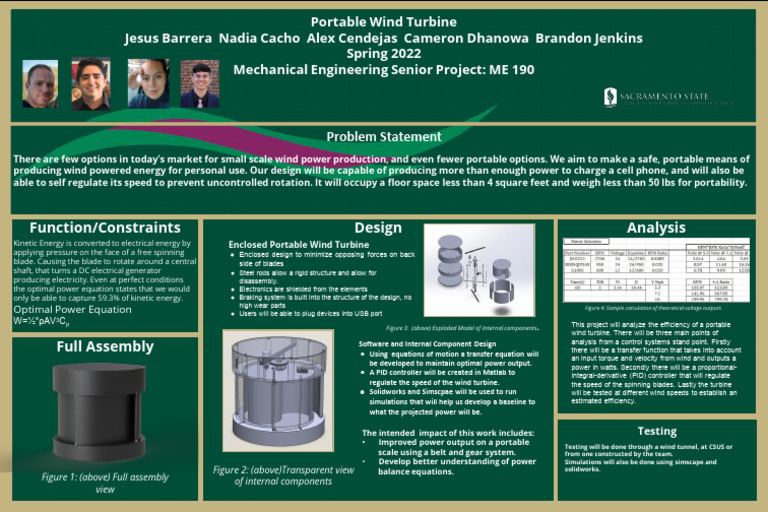 Me190 Portable Wind Turbine Spring22 | PDF | Turbine | Wind Turbine