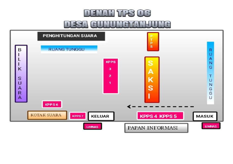 denah TPS | PDF