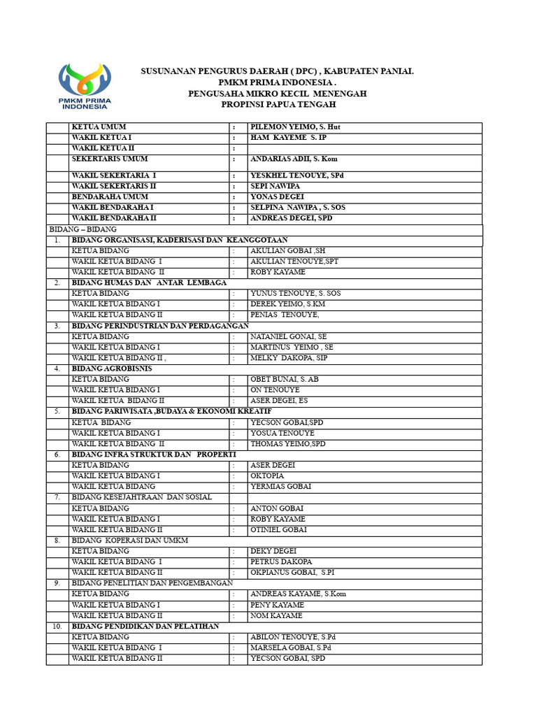 Susunan Pengurus Daerah DPC Kabupaten Paniai PMKM Prima Indonesia 2024 ...