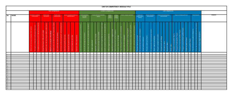 Progress Chart BPP | PDF | Cakes | Risk