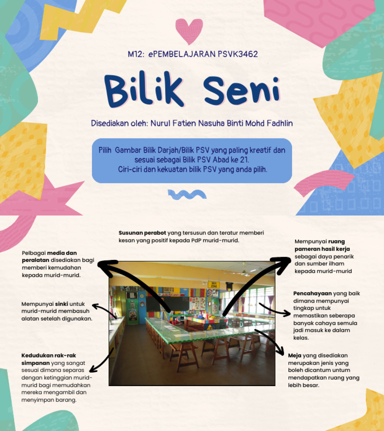Bilik Seni | PDF