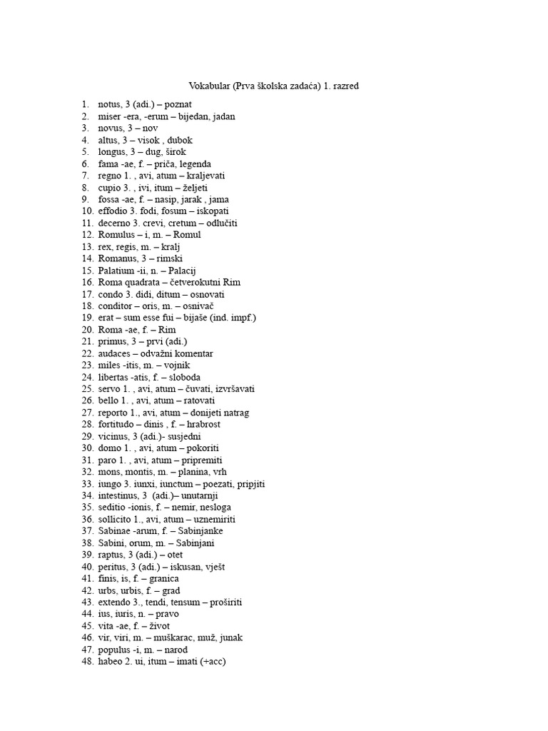 Vokabular Prva Školska Zadaća 1. Razred | PDF