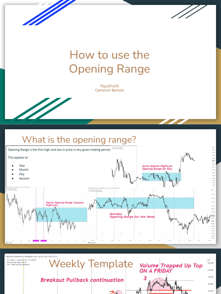 How To Use The Opening Range | PDF | Market (Economics) | Financial Markets