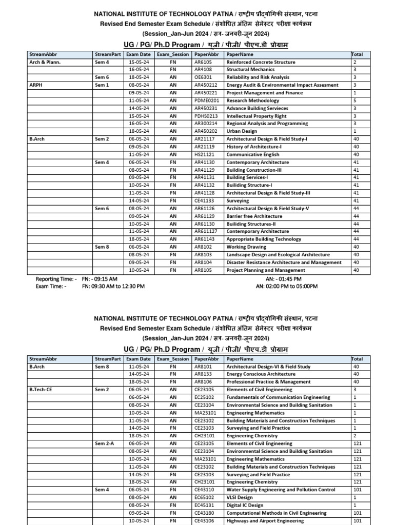 NIT Patna End Semester Exam Schedule 2024 | PDF | Engineering | Electrical Engineering