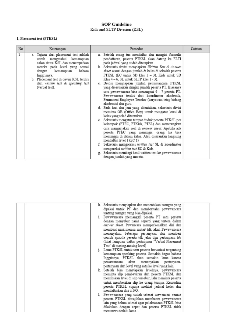 Sop (KSL & KG) | PDF