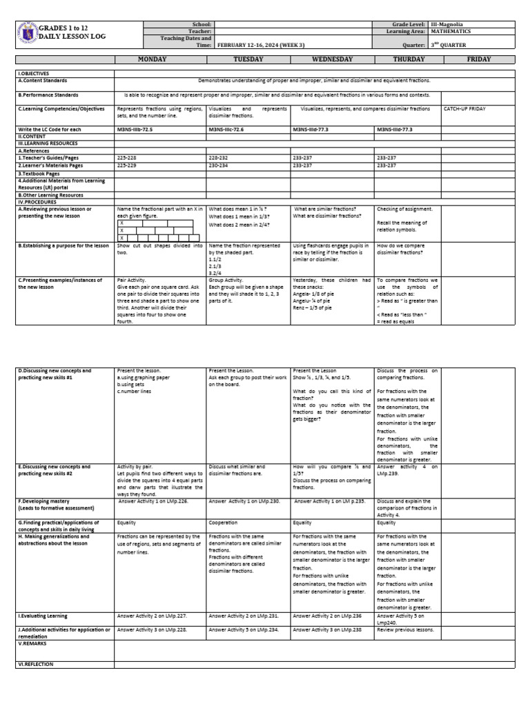 Daily Math Lesson Plan: Fractions | PDF | Learning | Teaching