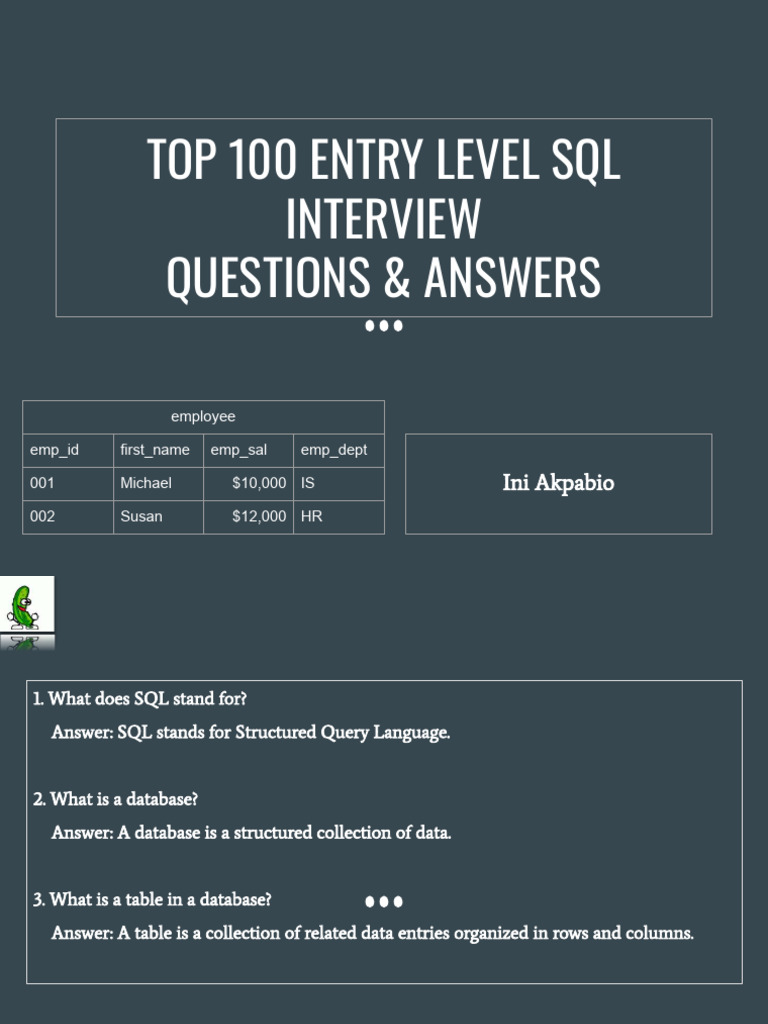Top1oo Entry Level SQL Interview Question | PDF | Sql | Computing
