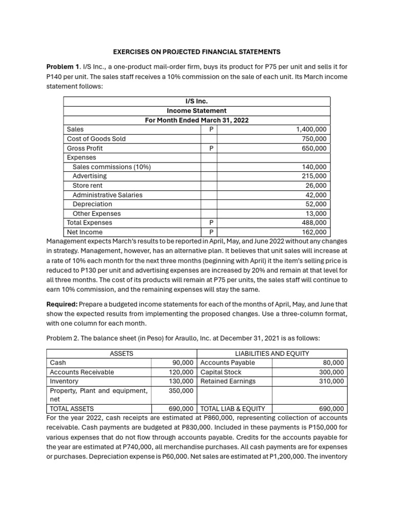 Exercises On Projected Financial Statements | PDF | Expense | Equity ...