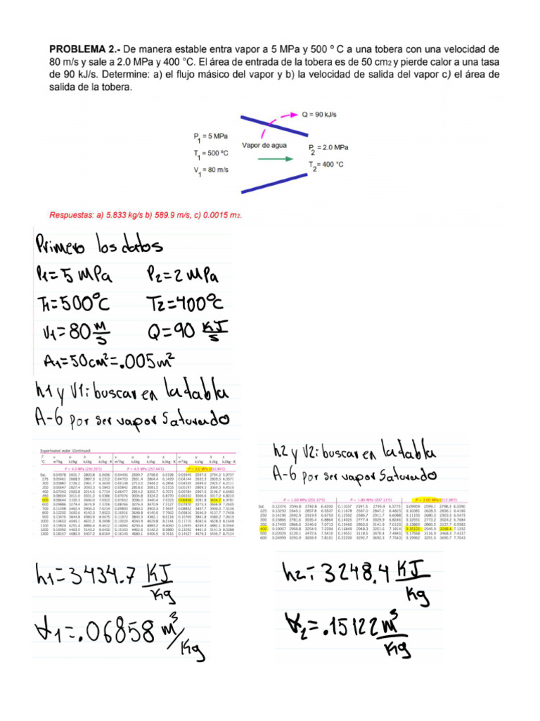 Problema 2 Exa 2 | PDF