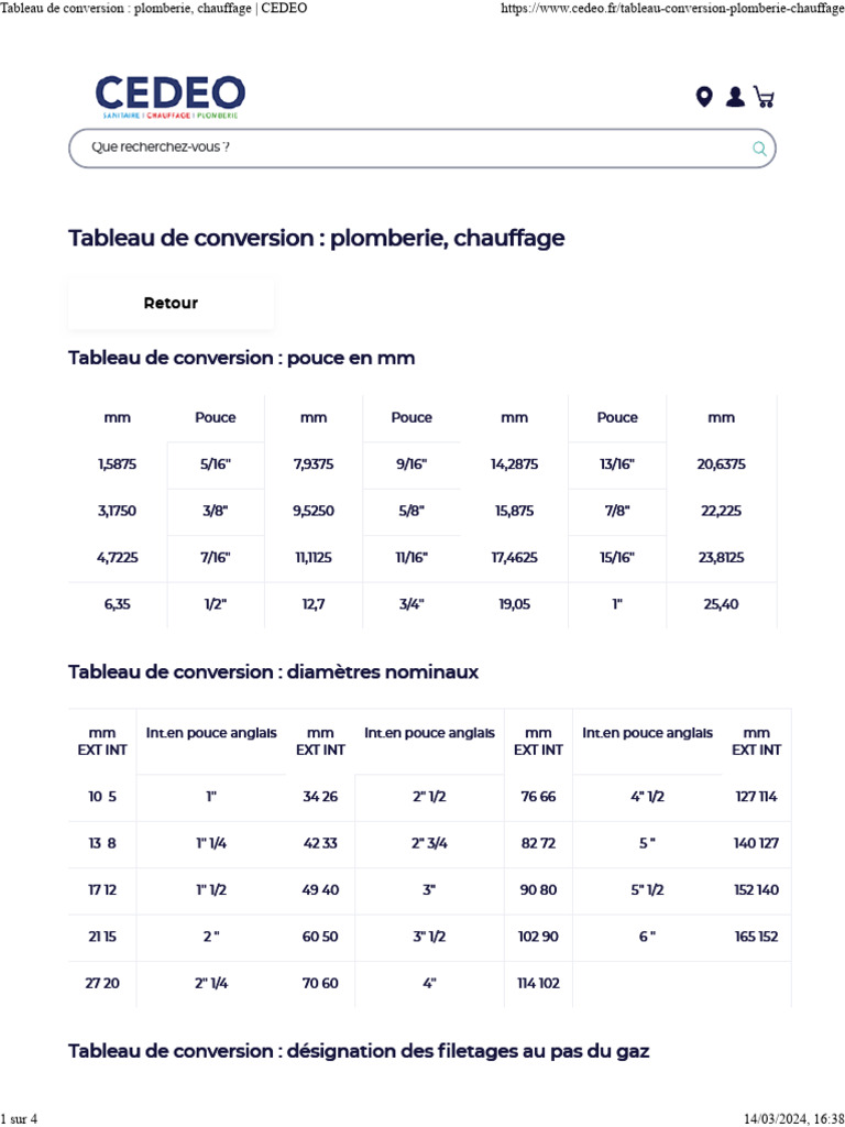 Tableau de conversion pouce/mm plomberie | PDF | Lavabo (sanitaire ...