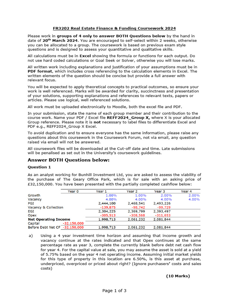 Finance Assignment | PDF | Debt | Loan To Value Ratio