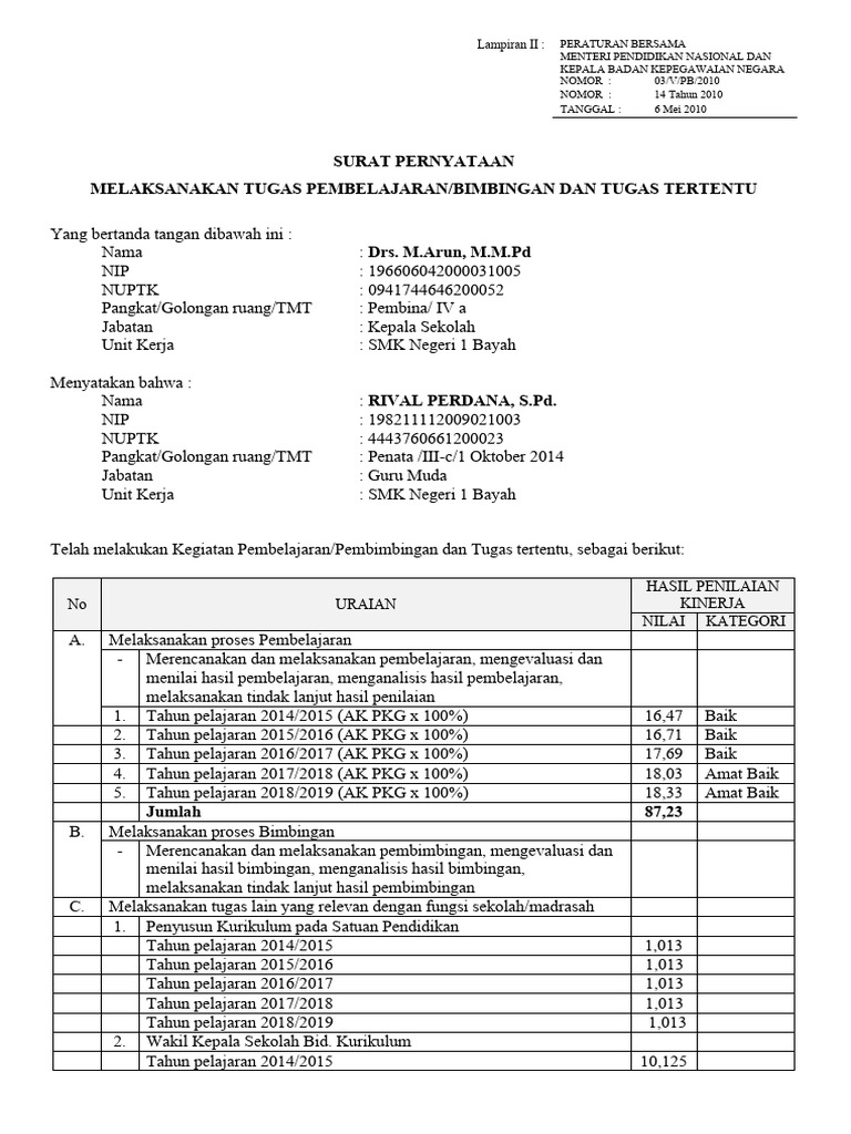 SURAT PERNYATAAN KBM | PDF