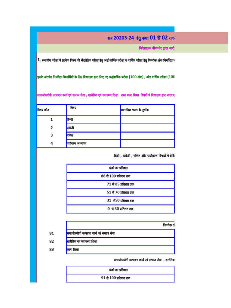 Class 1st and 2nd Result Sheet 2024 by Heera Lal Jat Dt. 27 03 2024 | PDF