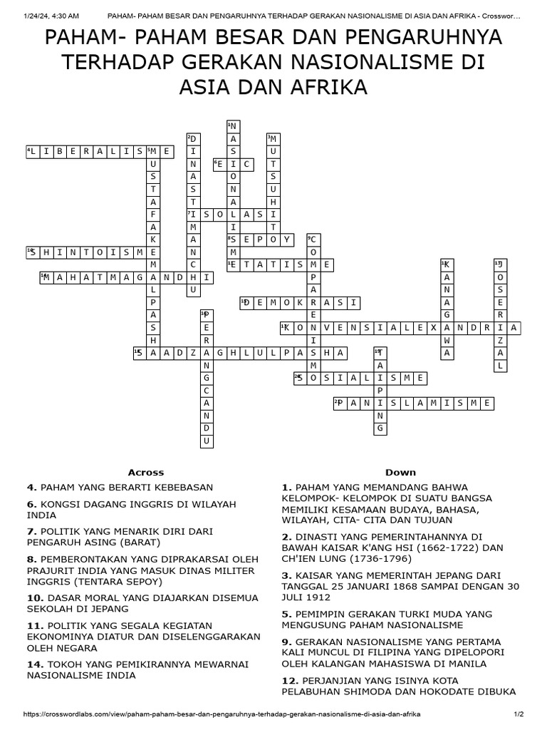 Paham - Paham Besar Dan Pengaruhnya Terhadap Gerakan Nasionalisme Di ...