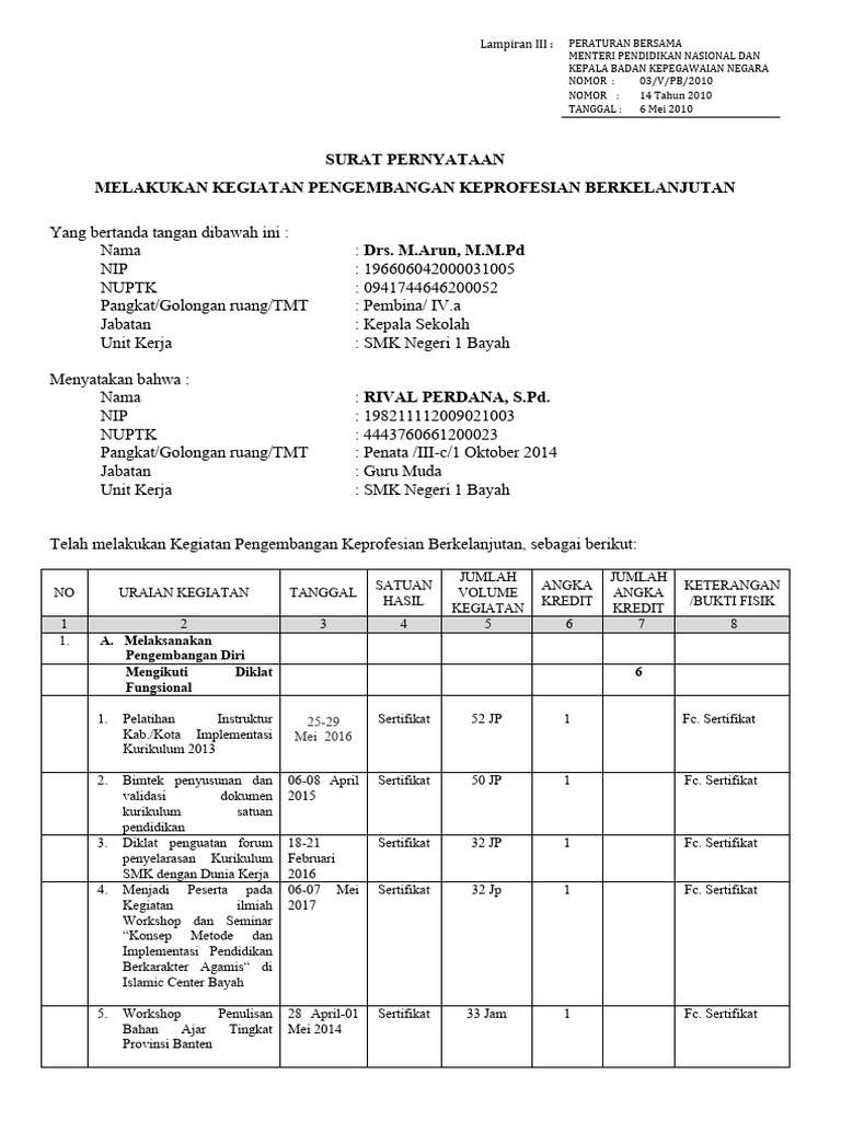 Surat Pernyataan PKB | PDF