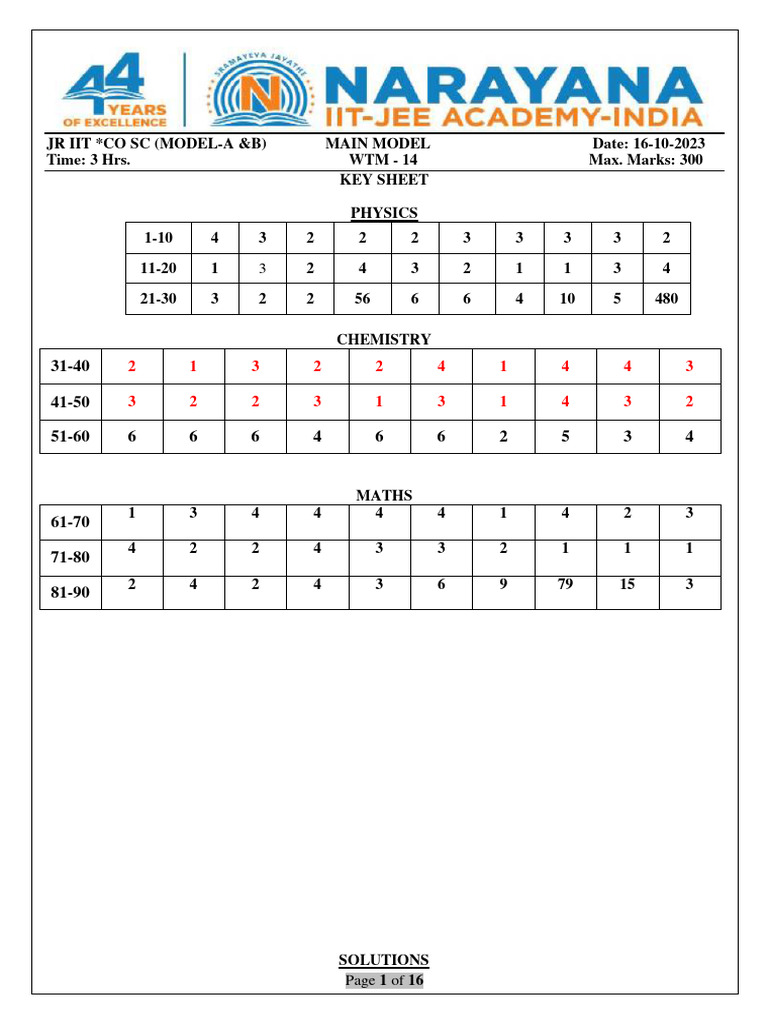 WTM-14 Key&sol | Download Free PDF | Surface Tension | Fluid Mechanics