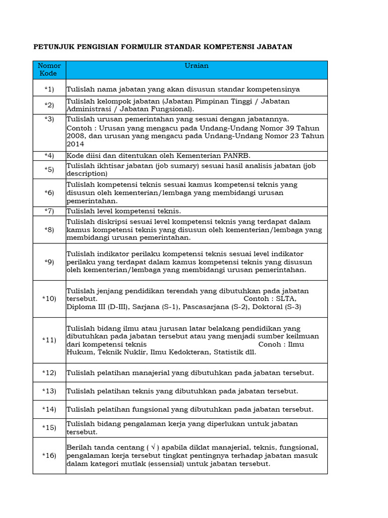 SKJ JF Analis SDM Aparatur Pertama Ok | PDF